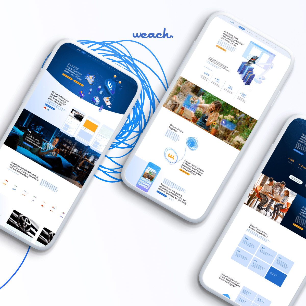 Weach - Veículo De Performance | Inovação E Tecnologia